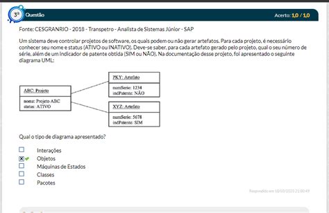 Simulado MODELAGEM DE SISTEMAS UML Modelagem De Software Usando Uml