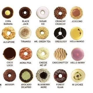 Jual Donat Jco Lusin Terlengkap Harga Terbaru Desember