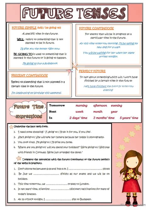 Future Tenses Fran Ais Fle Fiches Pedagogiques Pdf Doc