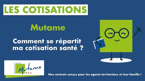 Comment se répartit ma cotisation santé en 2023 YouTube