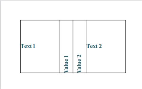 Tcpdf Rotate Text In Cell Stack Overflow