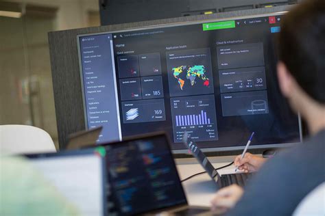 dynatrace review server and website monitoring made easy