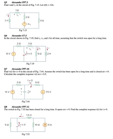 Solved Q Alexander Pp Find I And Vx In The Circuit Of Chegg