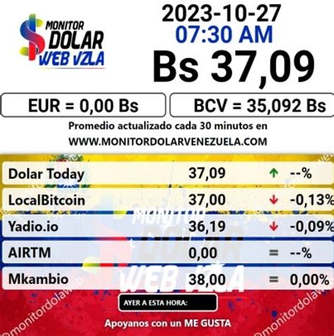 Precio del dólar BCV hoy viernes 27 de octubre 2023 según el Banco