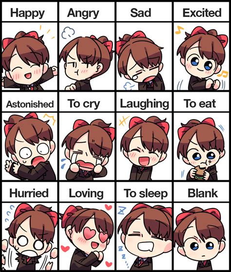 Share Anime Facial Expressions Chart Super Hot In Coedo Vn