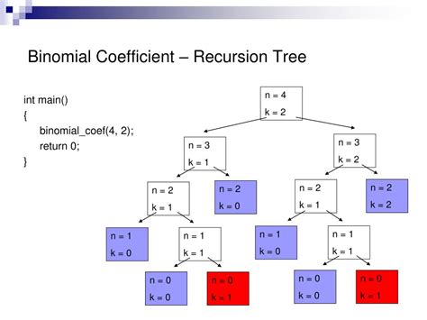 ppt recursion powerpoint presentation free download id 4130818