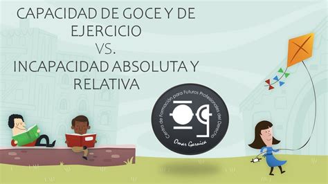 Incapacidad Absoluta Y Relativa Image To U