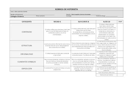 Pdf R Brica Para Evaluar Historieta Dokumen Tips