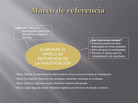 Marco De Referencia Que Es