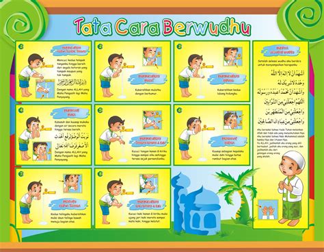 Doa Doa Wudhu Lengkap Dan Artinya Homecare