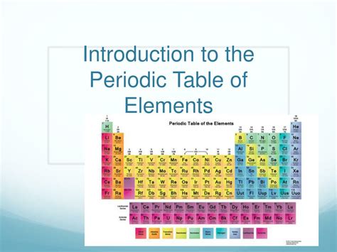 PPT Introduction To The Periodic Table Of Elements PowerPoint