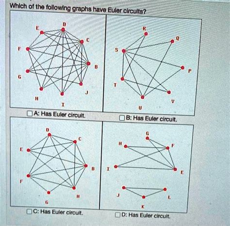 solved which of the following graphs have euler circuits r h i a has euler circuit b has