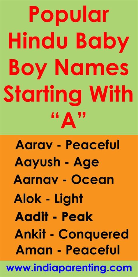 Baby Boy Names 2024 Unique Hindu Nelia Wrennie