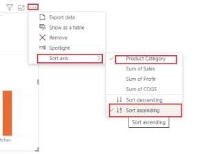 Clustered Column Chart In Power BI 6 Examples Enjoy SharePoint
