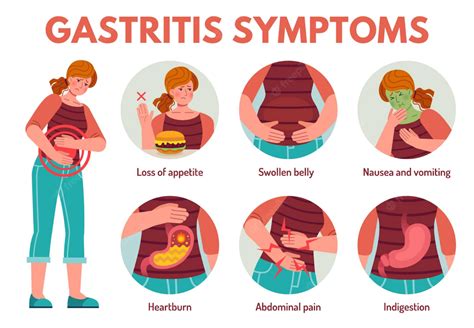 Best Homeopathic Medicine For Gastritis Causes Treatment
