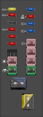 Diagrama de fusibles Nissan Frontier todos los años Opinautos