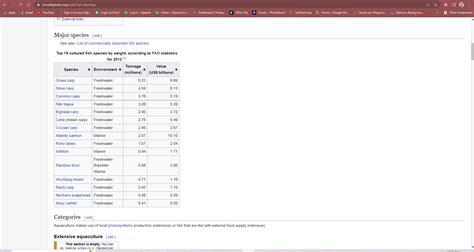 How To Use IMPORTXML In Google Sheets SpreadCheaters