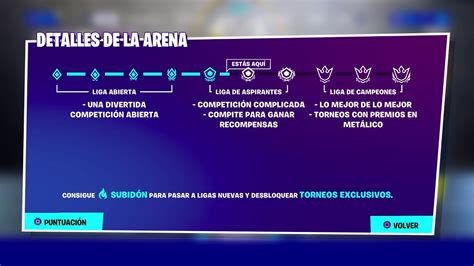 Subiendo Puntos En Modo Arena YouTube