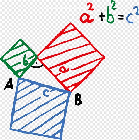 Mathematics Equation Junior High School Mathematics Middle School