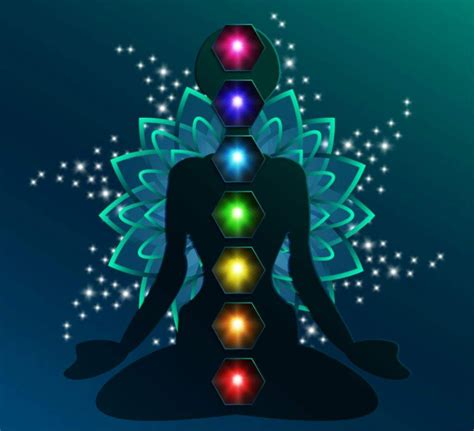 Los Chakras Y Sus Funciones Compraincienso