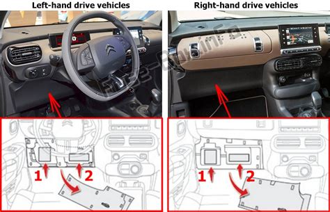 Schéma de fusibles et relais pour Citroën C4 Cactus 2014 2017