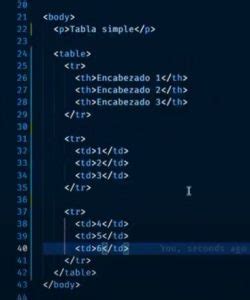 Cómo crear tablas en HTML KeepCoding Bootcamps