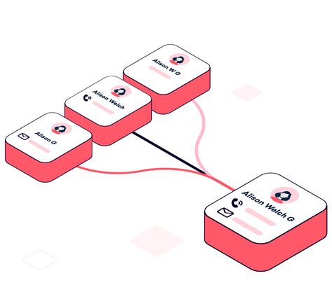 Merging Candidates Using Freshteam