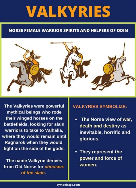 Valkyries Norse Warrior Spirits Valkyrie Norse Mythology Norse