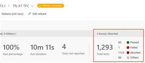review test results azure pipelines microsoft learn