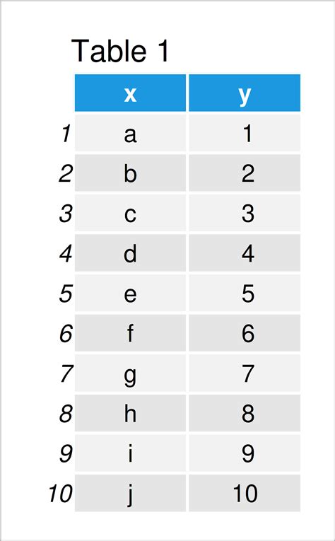 draw ggplot2 plot with grayscale in r 2 examples porn sex picture