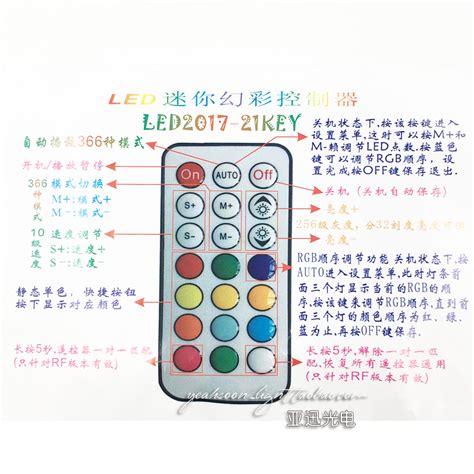 Led Ws B V V