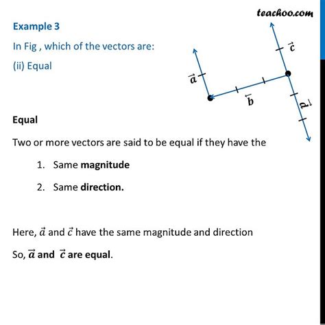 example 3 in fig which vectors are i collinear examples