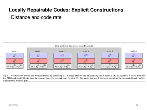 locally repairable codes ppt download
