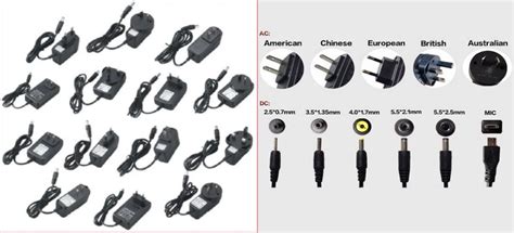 An Overview Of Power Adapter Weho