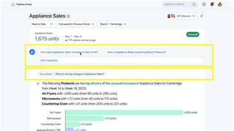 Salesforce Introduces Tableau Pulse Tableau GPT Generative AI For