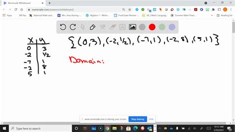 solved a write the relation as a set of ordered pairs b determine the domain and range