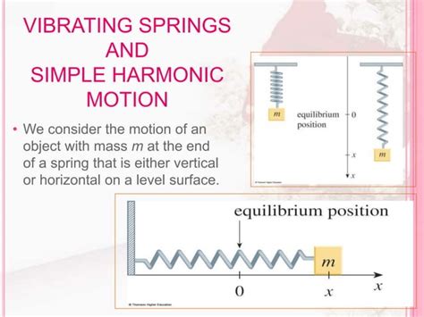 Application Of Higher Order Differential Equations Ppt