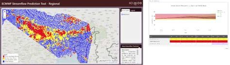 Streamflow Prediction For Flood Warning And Satellite Based Inundation