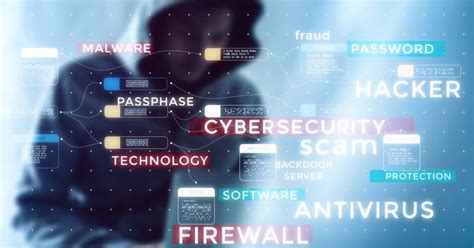 The Best Ethical Hacking Courses For Beginners Careervira