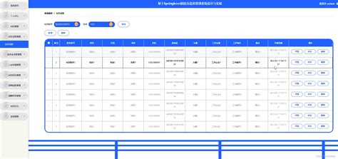 django的校友信息管理系统设计与实现 程序 开题报告 搭建学校校友信息管理系统 csdn博客