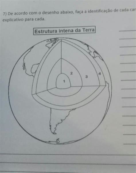 Camadas Da Terra Para Colorir LIBRAIN