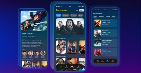 OTT App Development How To Make Guide And Cost 2024