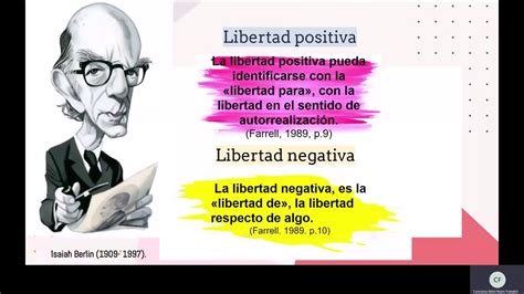 Libertad Y Libre Albedrio YouTube