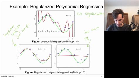 3 5 regularized least squares uva machine learning 1 2020 youtube
