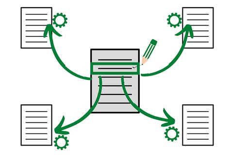 how to generate animated interactive flowchart diagrams for documenting case scenarios by