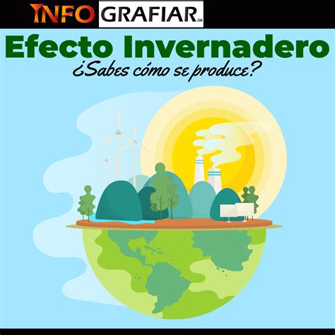 Infografiar Efecto Invernadero Sabes Como Se Produce