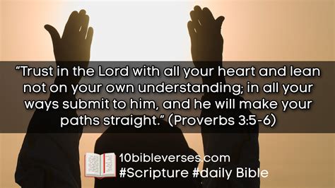 Most Popular Bible Verses Of