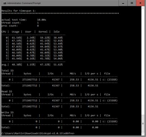 sqlmap v1 4 automatic sql injection and database takeover tool artofit