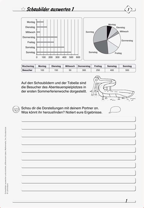 Mathematik Arbeitsblätter Grundschule Lehrerbüro Kostenlose