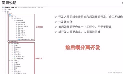 【java】【项目实战】[外卖十二]【完结】项目优化（前后端分离开发） java后端项目实战 csdn博客